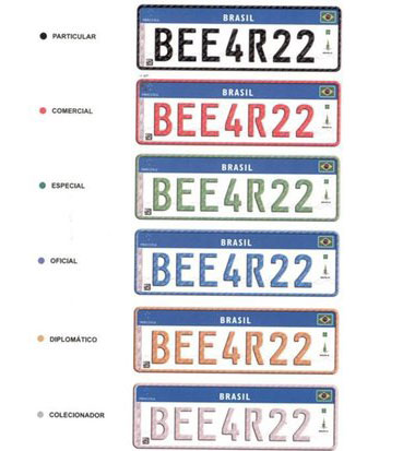 Novos modelos de placas que entrarão em vigor em 2016 – Educação Automotiva