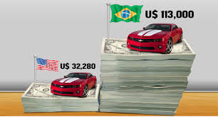 Os preços dos carros no Brasil são absurdos, mas alguns são mais que ...