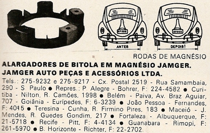 O que são as bitolas de um carro? – Educação Automotiva