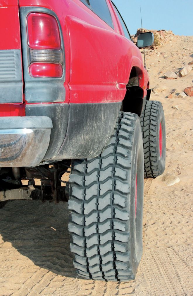 O que são as bitolas de um carro? – Educação Automotiva